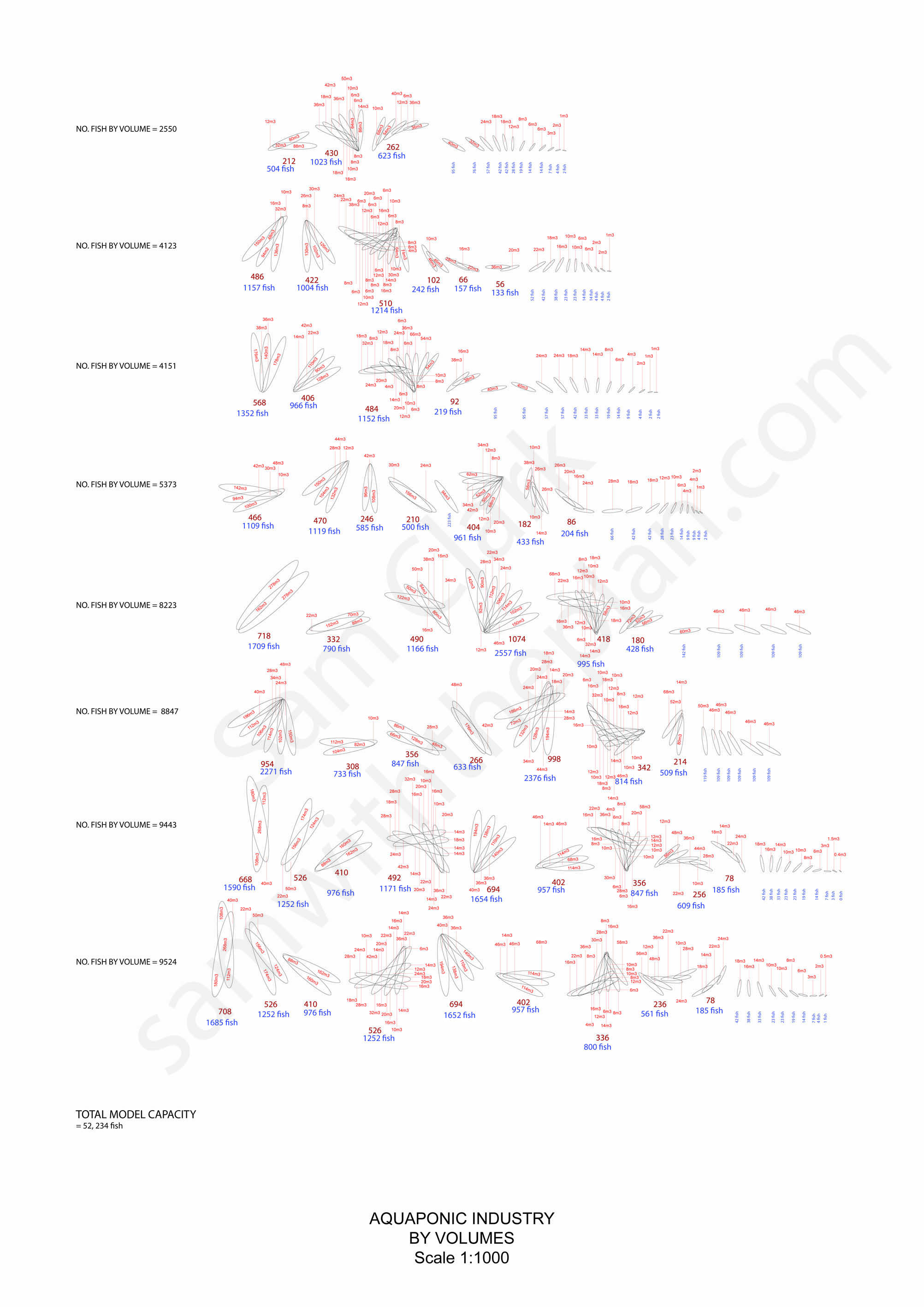 High(dro)-Rise Schematics | SAMWITHTHEPLAN